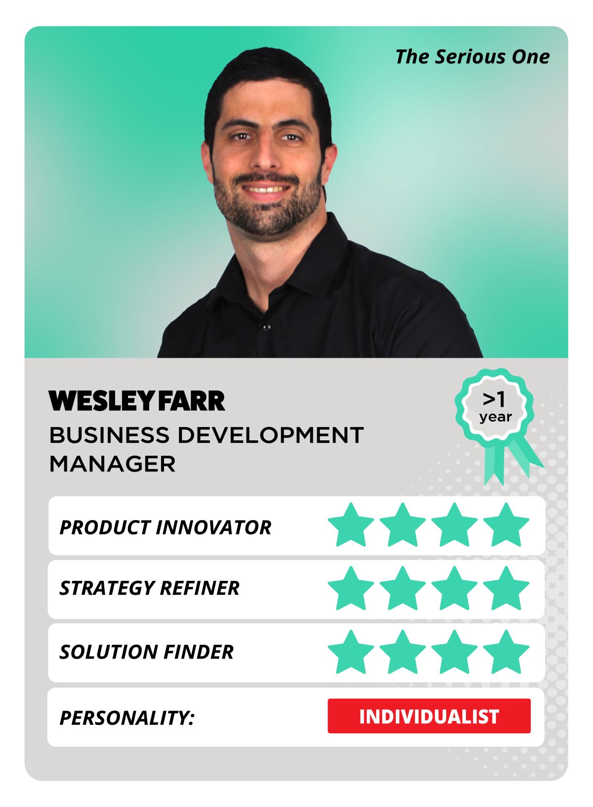 Meet The Team | Amron Architectural